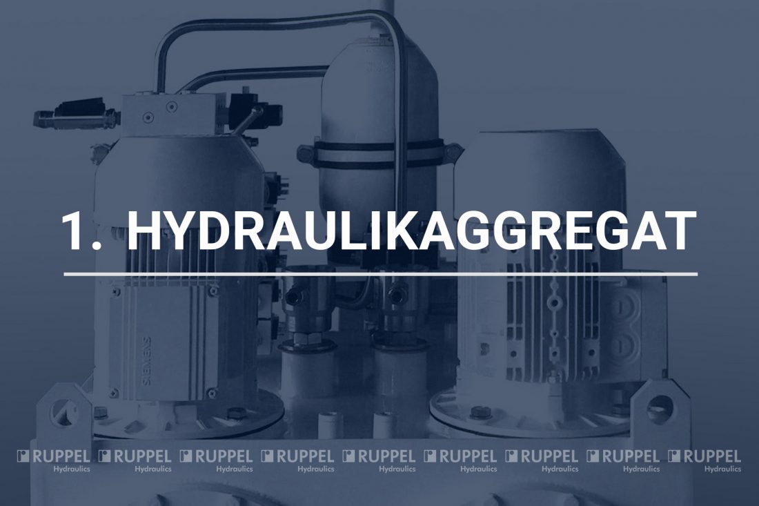 Geschichte - Ruppel Hydraulics GmbH