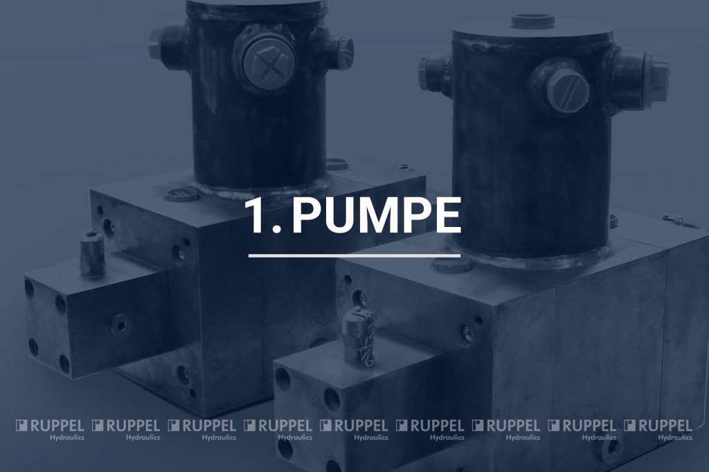 Geschichte - Ruppel Hydraulics GmbH